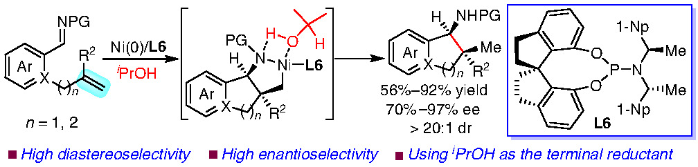 Diastereoselective And Enantioselective Nickel Catalyzed Reductive